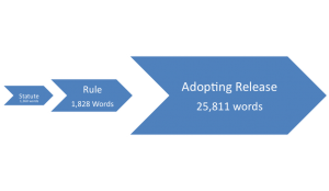 Introducing the ARR Ratio